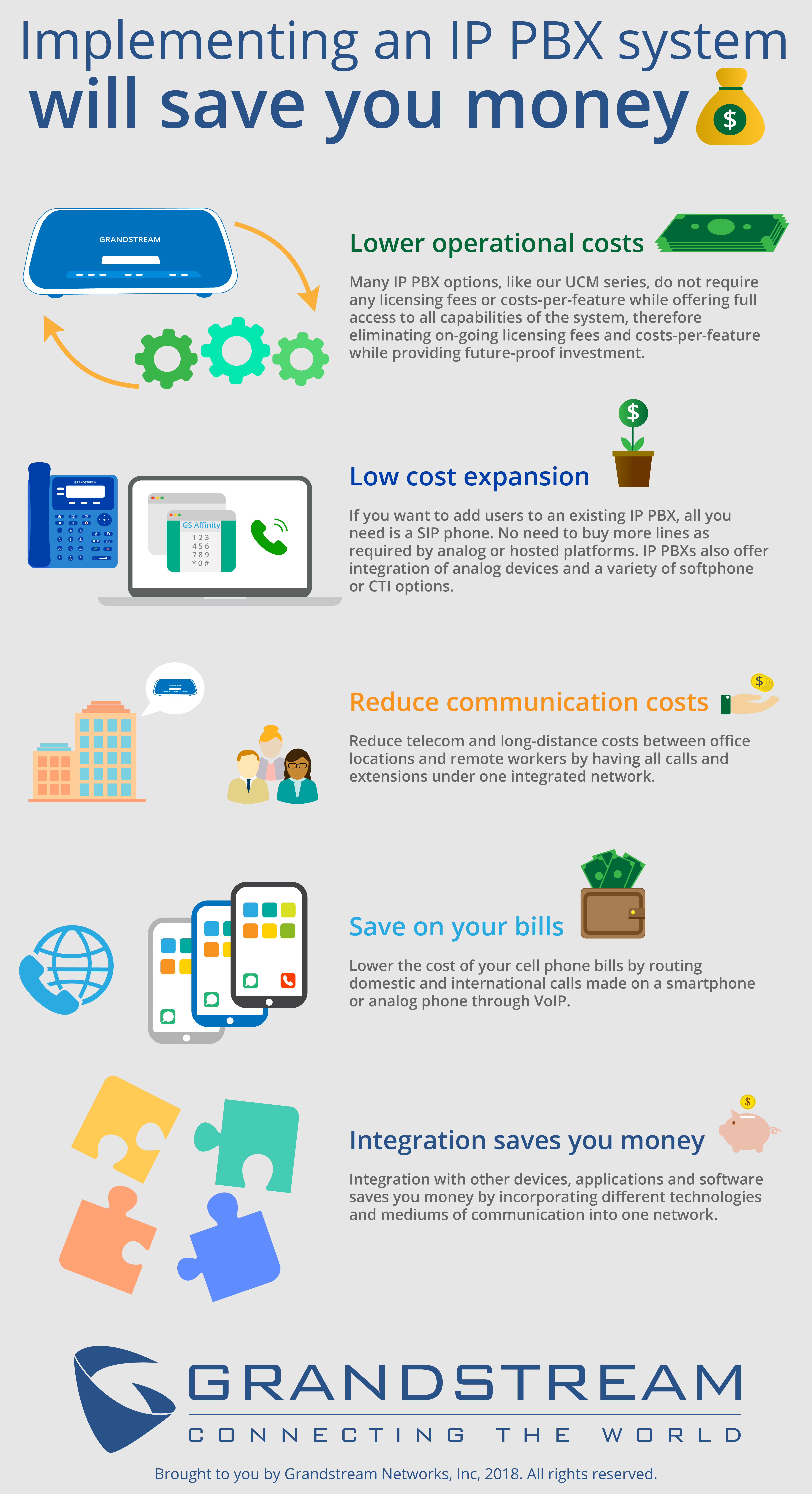 [Infographic] Video Communications in Enterprises
